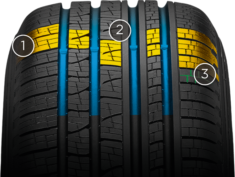 Купить летние шины PIRELLI Scorpion VERDE All Season 255/55R20 110 Y ...